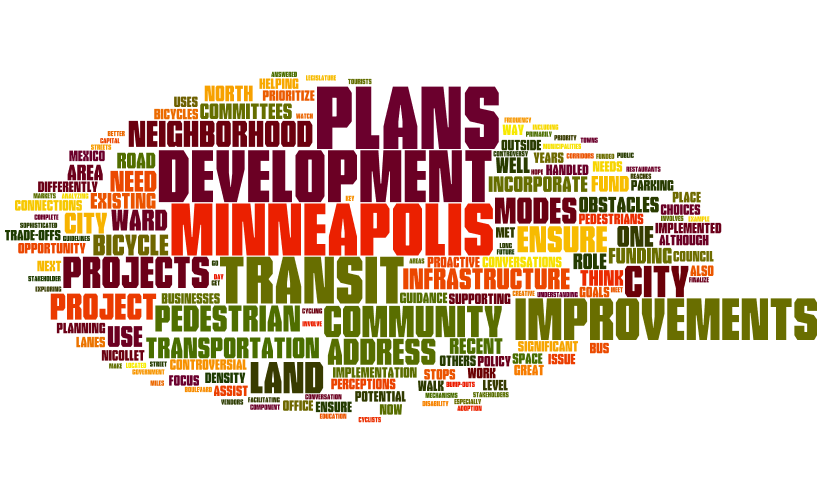 Streets.mn Voter Guide Word Cloud - Streets.mn