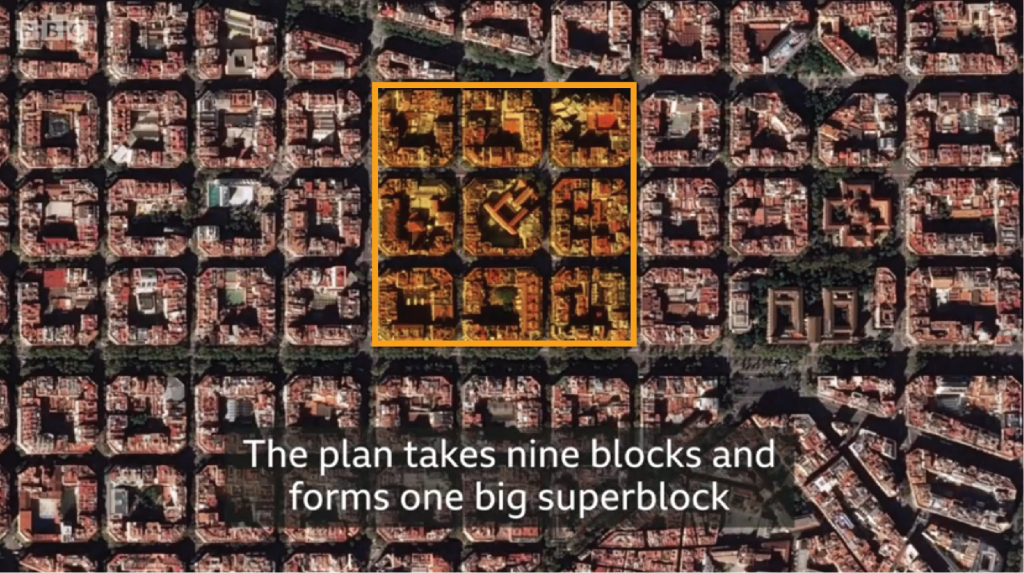 Designing Cities for Women: Lessons from Barcelona’s 'Feminist City ...