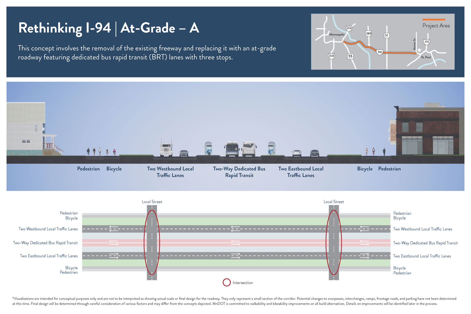 Gold Line Lessons for "Rethinking Interstate 94" - Streets.mn