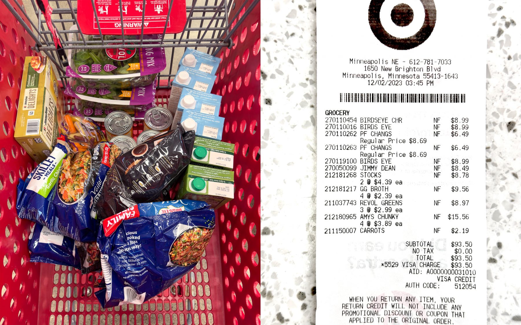 Grocery Delivery 2023: How Grocer Inflation Compares - Streets.mn