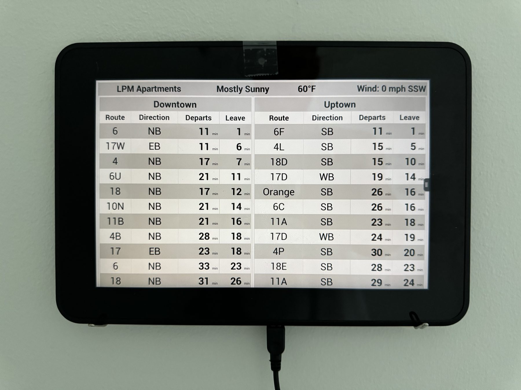 I Put a NexTrip Display in my Apartment (and You Can, Too!) - Streets.mn