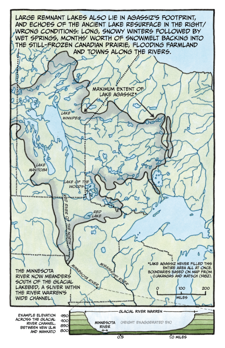 Among Giants: A Brief Hydrological History of the Upper Midwest ...