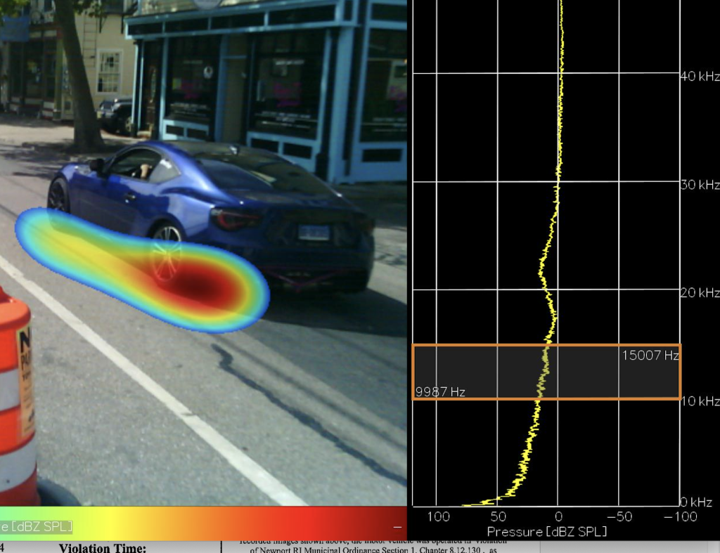 Street Illegal, Part 2: Readers and Leaders Speak Out - Streets.mn